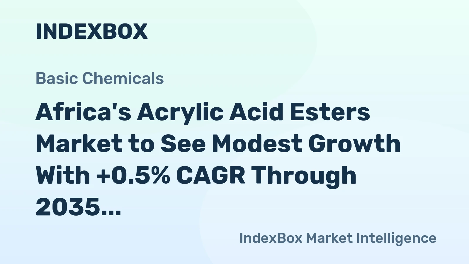 Africa's Acrylic Acid Esters Market to See Modest Growth With +0.5% CAGR Through 2035