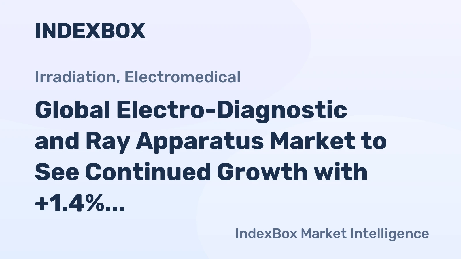 Global Electro-Diagnostic and Ray Apparatus Market to See Continued Growth with +1.4% CAGR Leading to 4.4B Units by 2035
