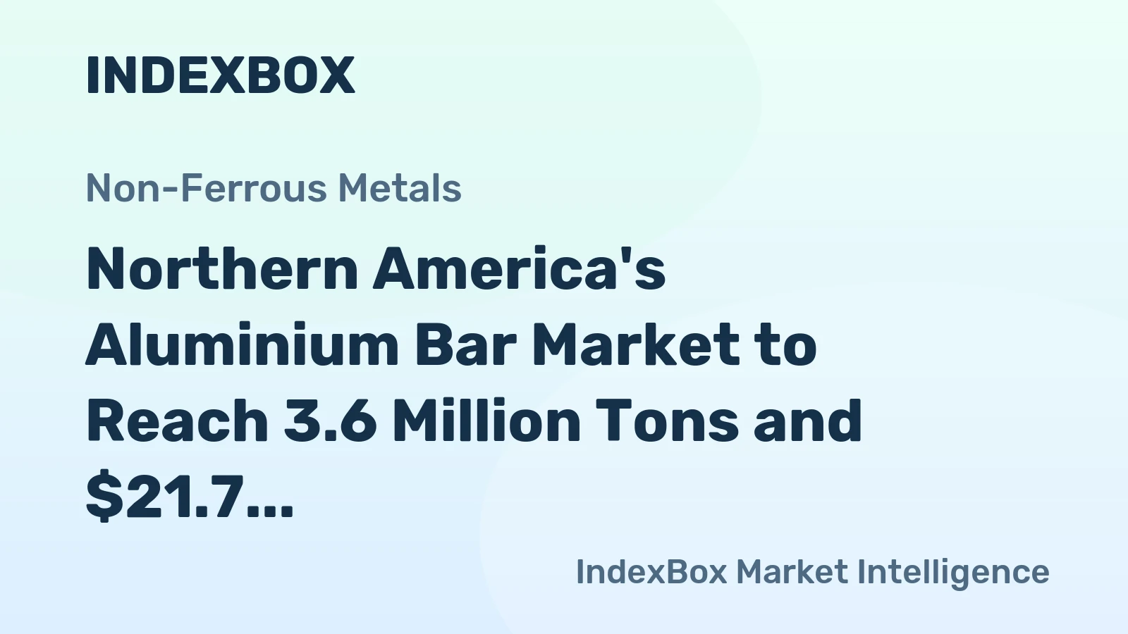 Northern America's Aluminium Bar Market to Reach 3.6 Million Tons and $21.7 Billion