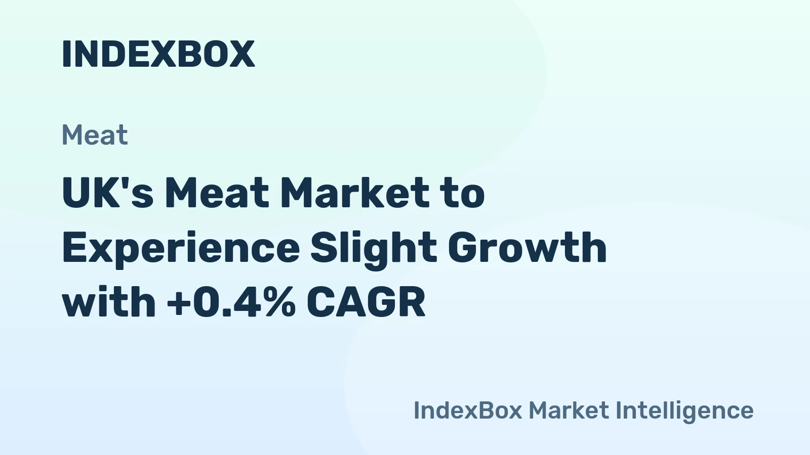 UK's Meat Market to Experience Slight Growth with +0.4% CAGR