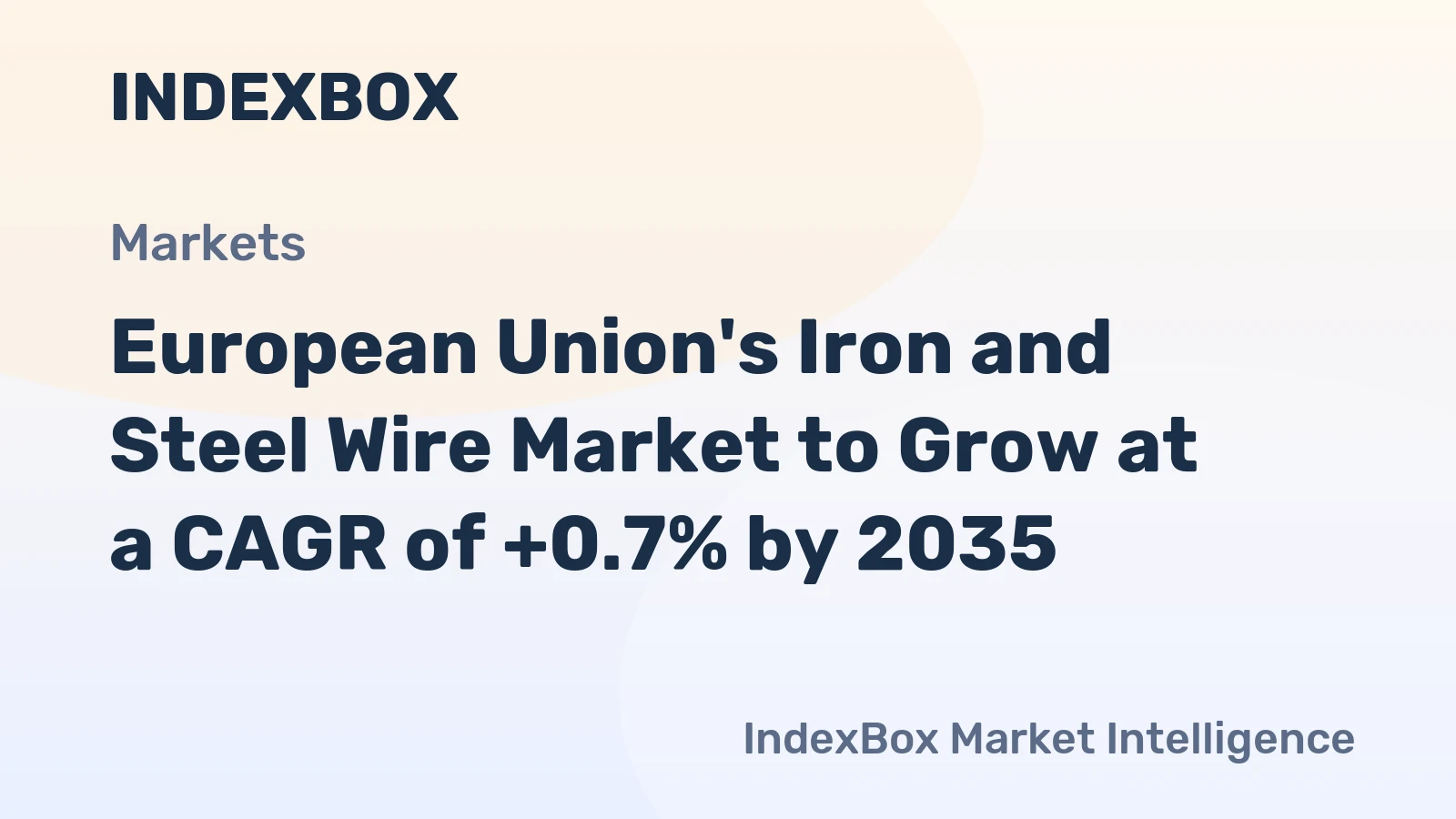 European Union's Iron and Steel Wire Market to Grow at a CAGR of +0.7% by 2035