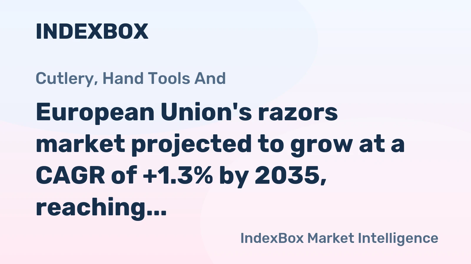 European Union's razors market projected to grow at a CAGR of +1.3% by 2035, reaching $2B in value