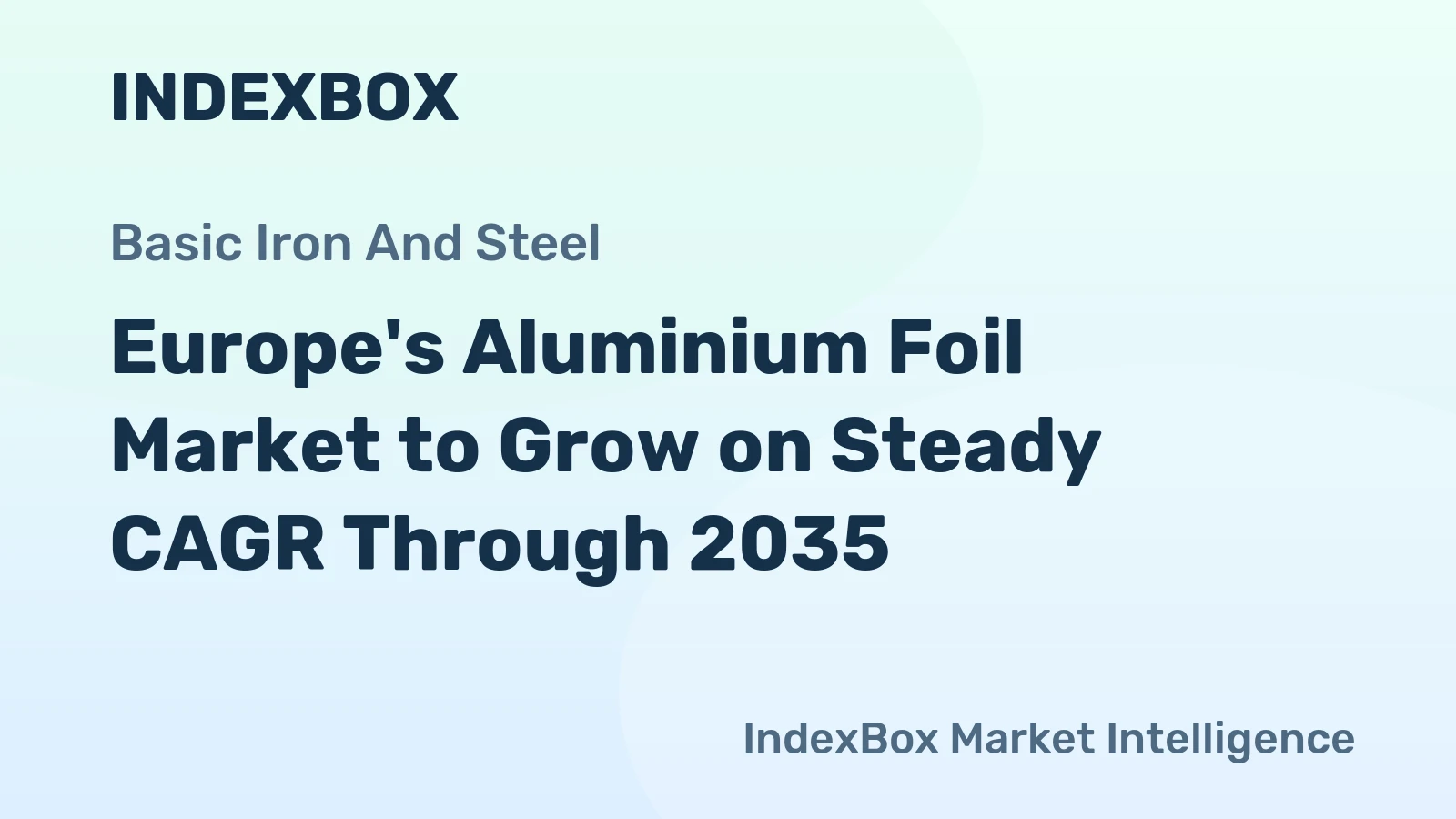 Europe's Aluminium Foil Market to Grow on Steady CAGR Through 2035