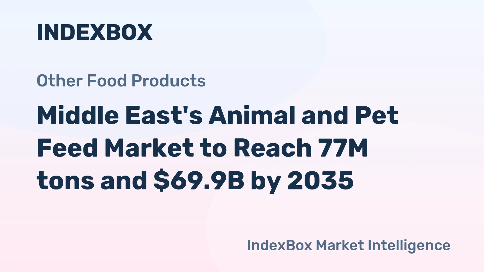 Middle East's Animal and Pet Feed Market to Reach 77M tons and $69.9B by 2035
