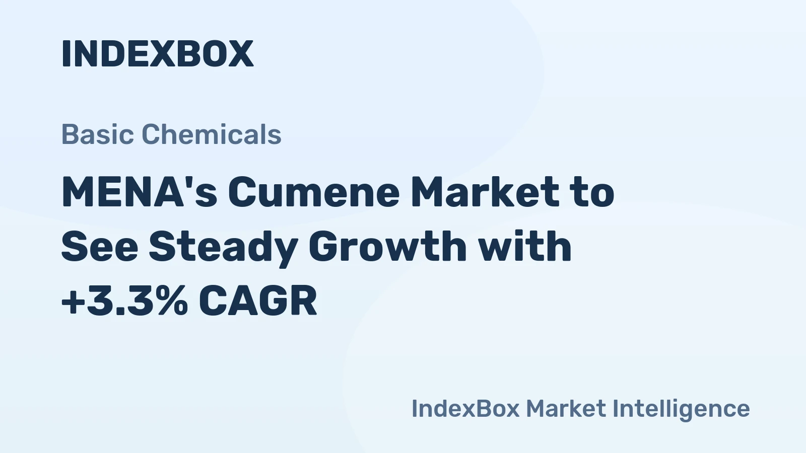 MENA's Cumene Market to See Steady Growth with +3.3% CAGR