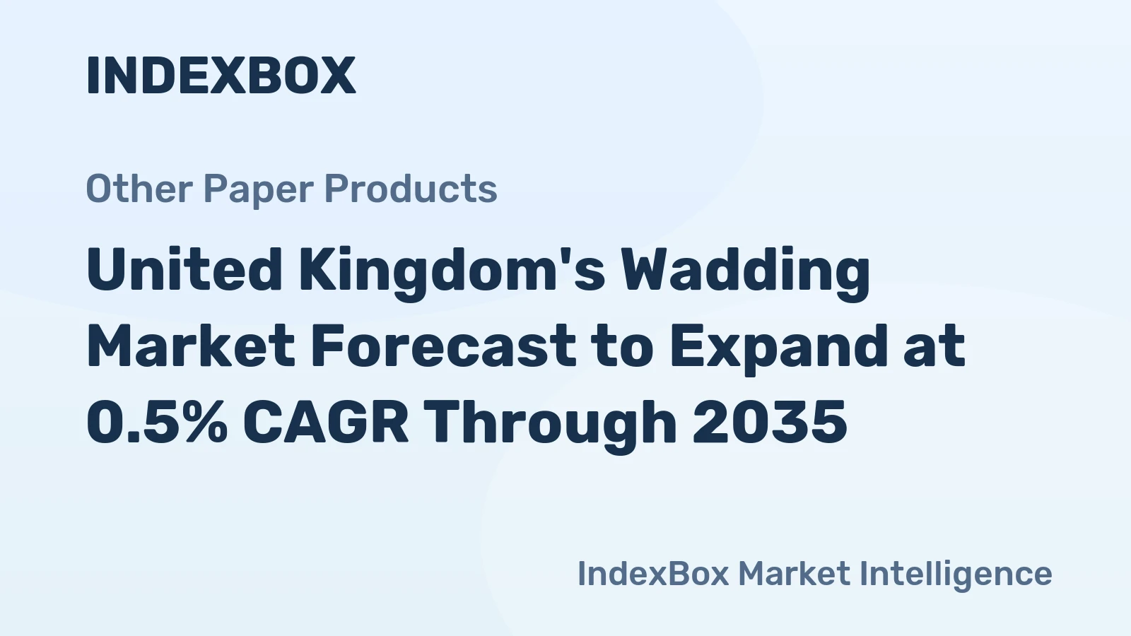 United Kingdom's Wadding Market Forecast to Expand at 0.5% CAGR Through 2035