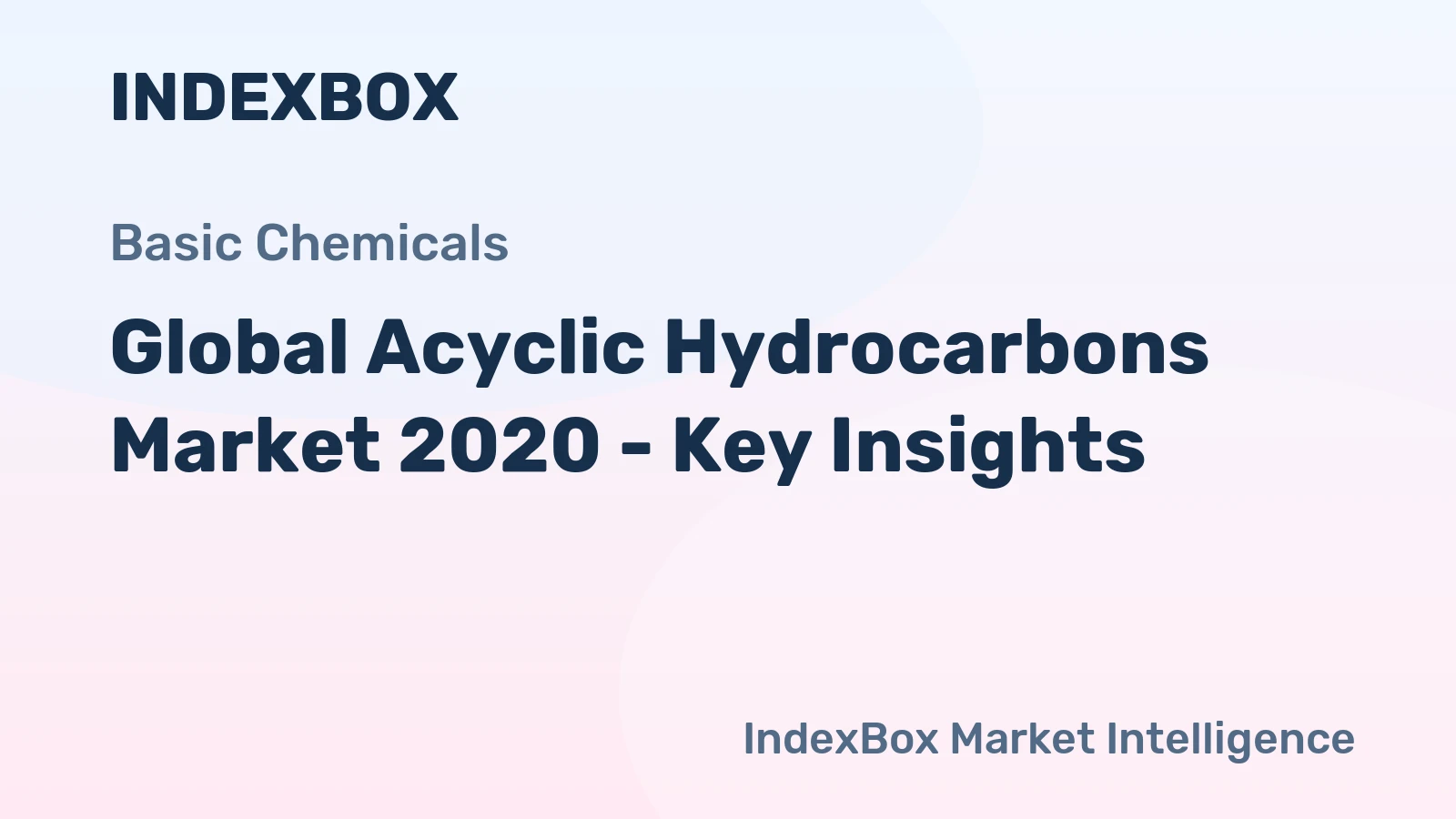 Global Acyclic Hydrocarbons Market 2020 - Key Insights