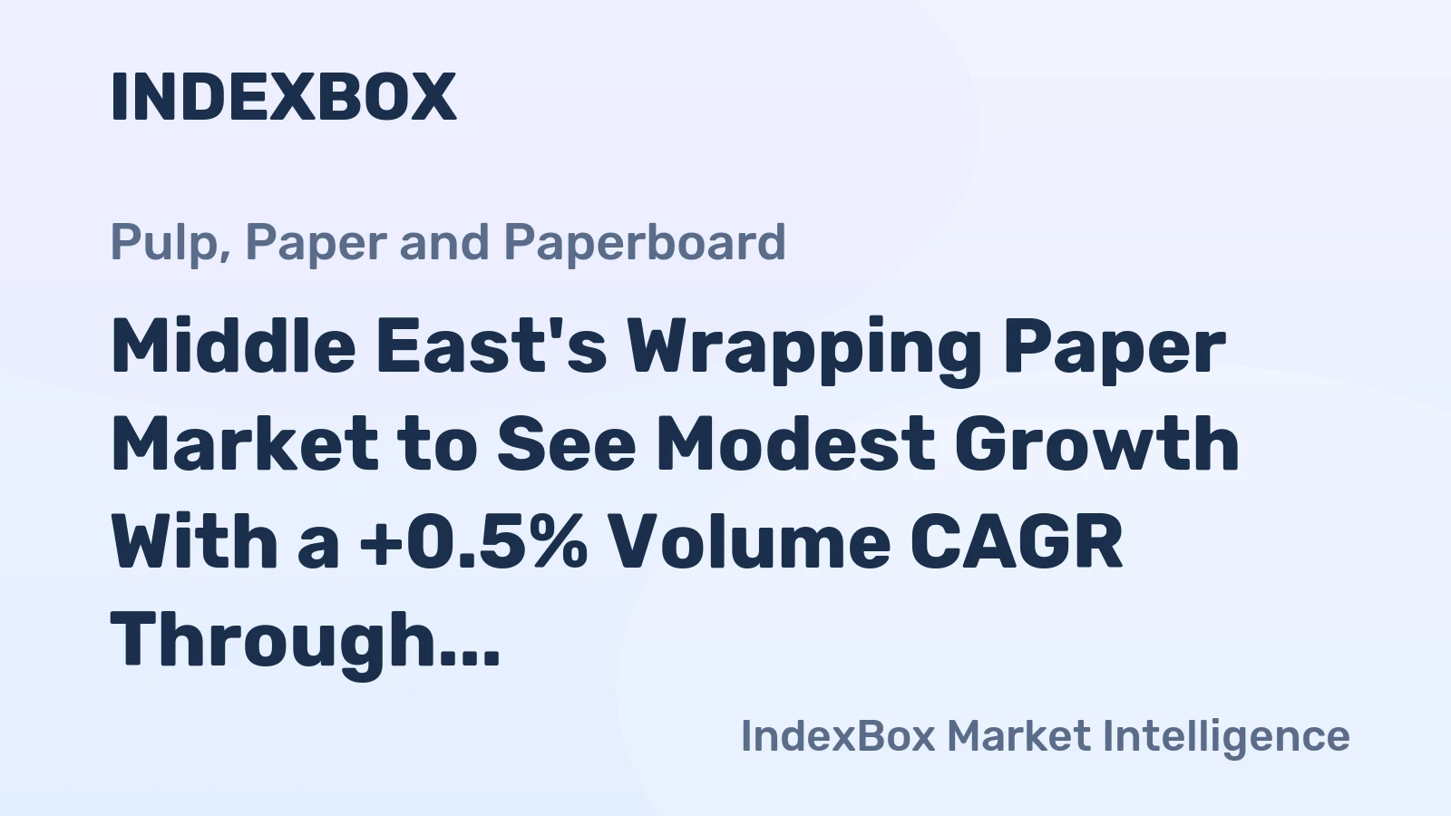 Middle East's Wrapping Paper Market to See Modest Growth With a +0.5% Volume CAGR Through 2035