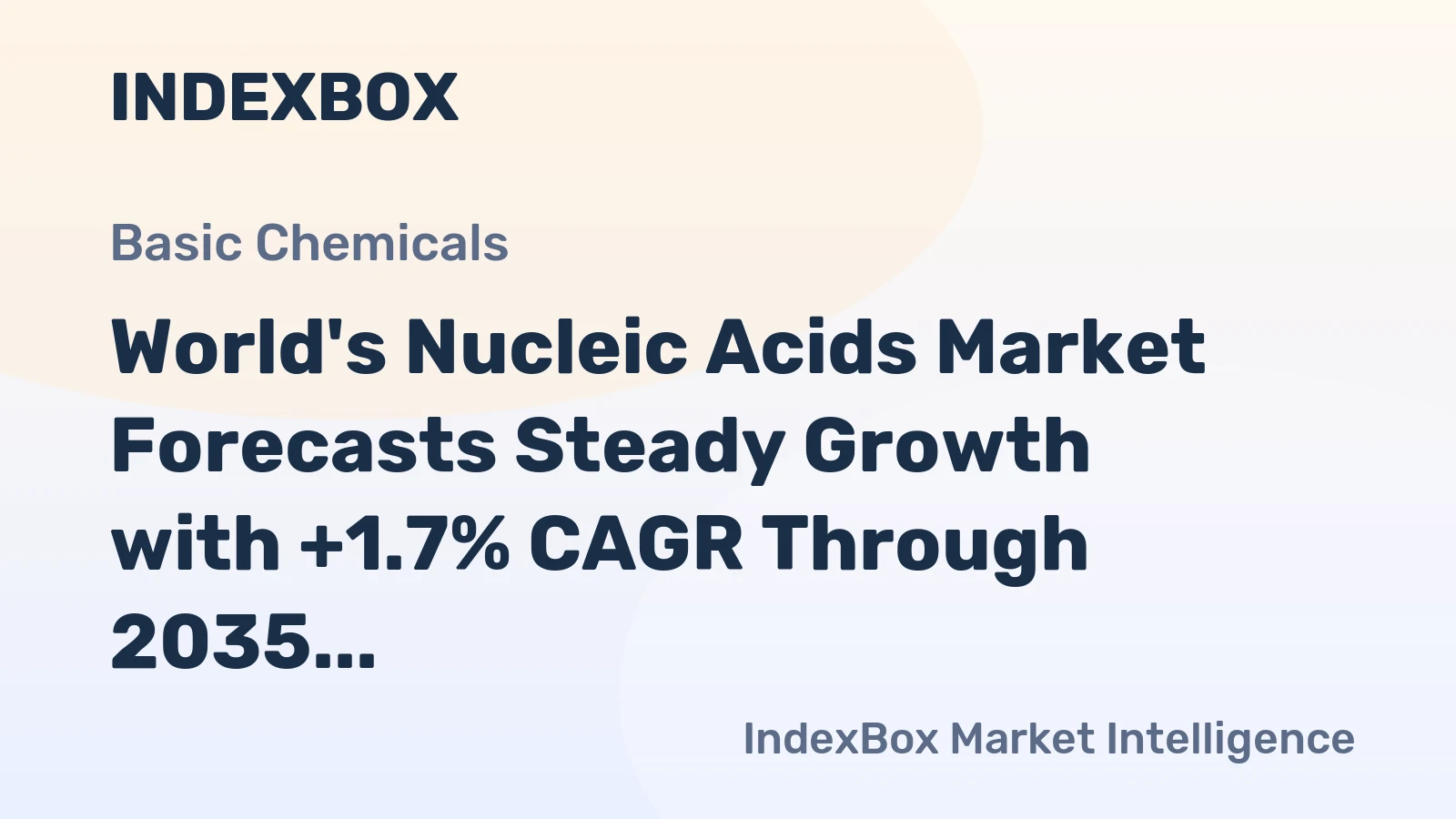 World's Nucleic Acids Market Forecasts Steady Growth with +1.7% CAGR Through 2035