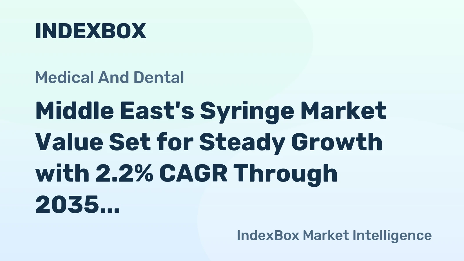 Middle East's Syringe Market Value Set for Steady Growth with 2.2% CAGR Through 2035