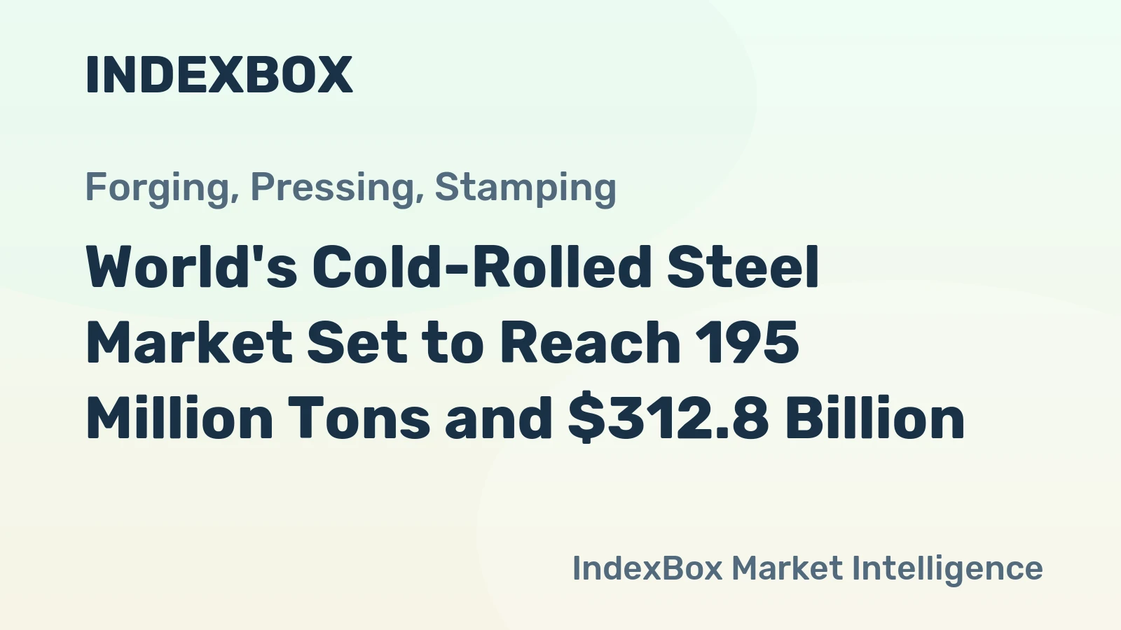 World's Cold-Rolled Steel Market Set to Reach 195 Million Tons and $312.8 Billion