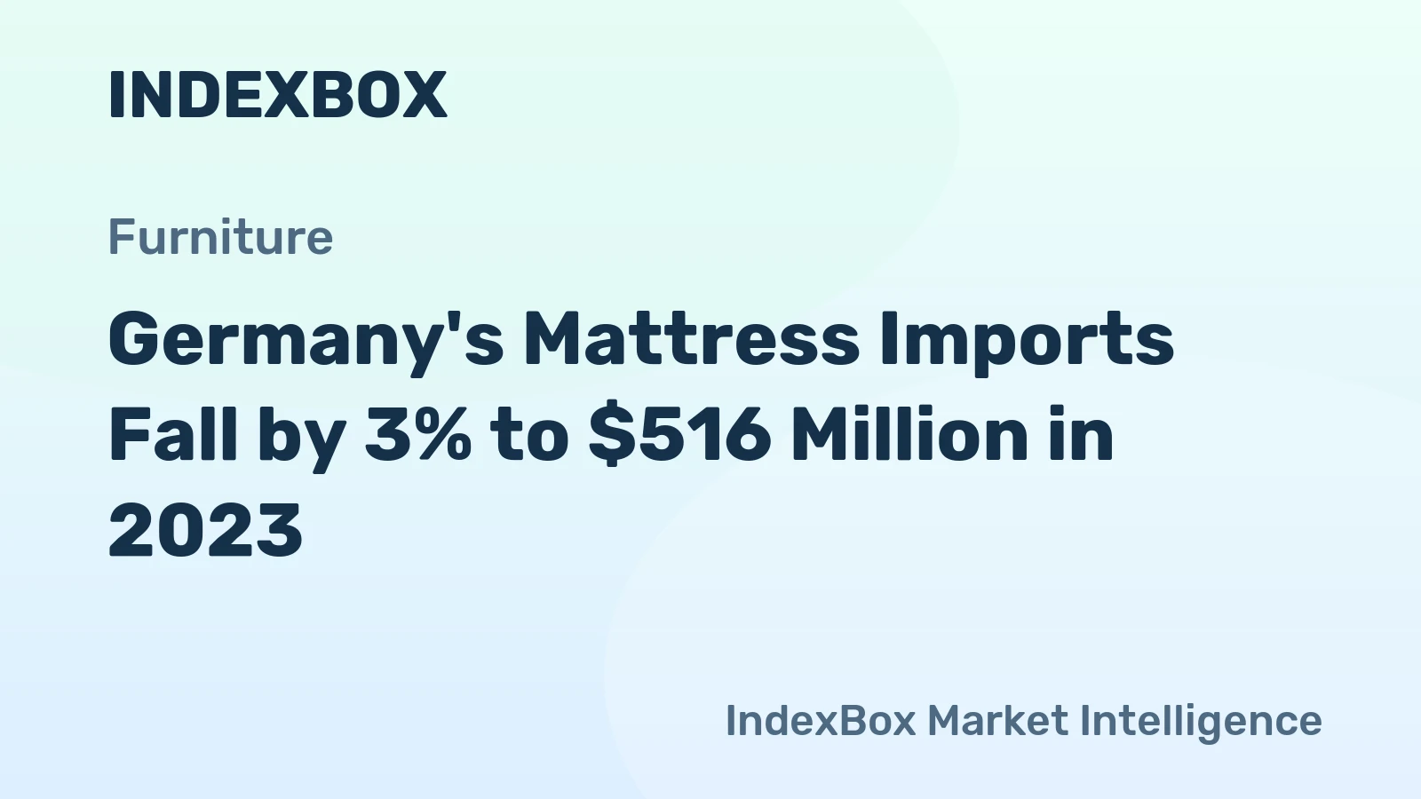 Germany's Mattress Imports Fall by 3% to $516 Million in 2023