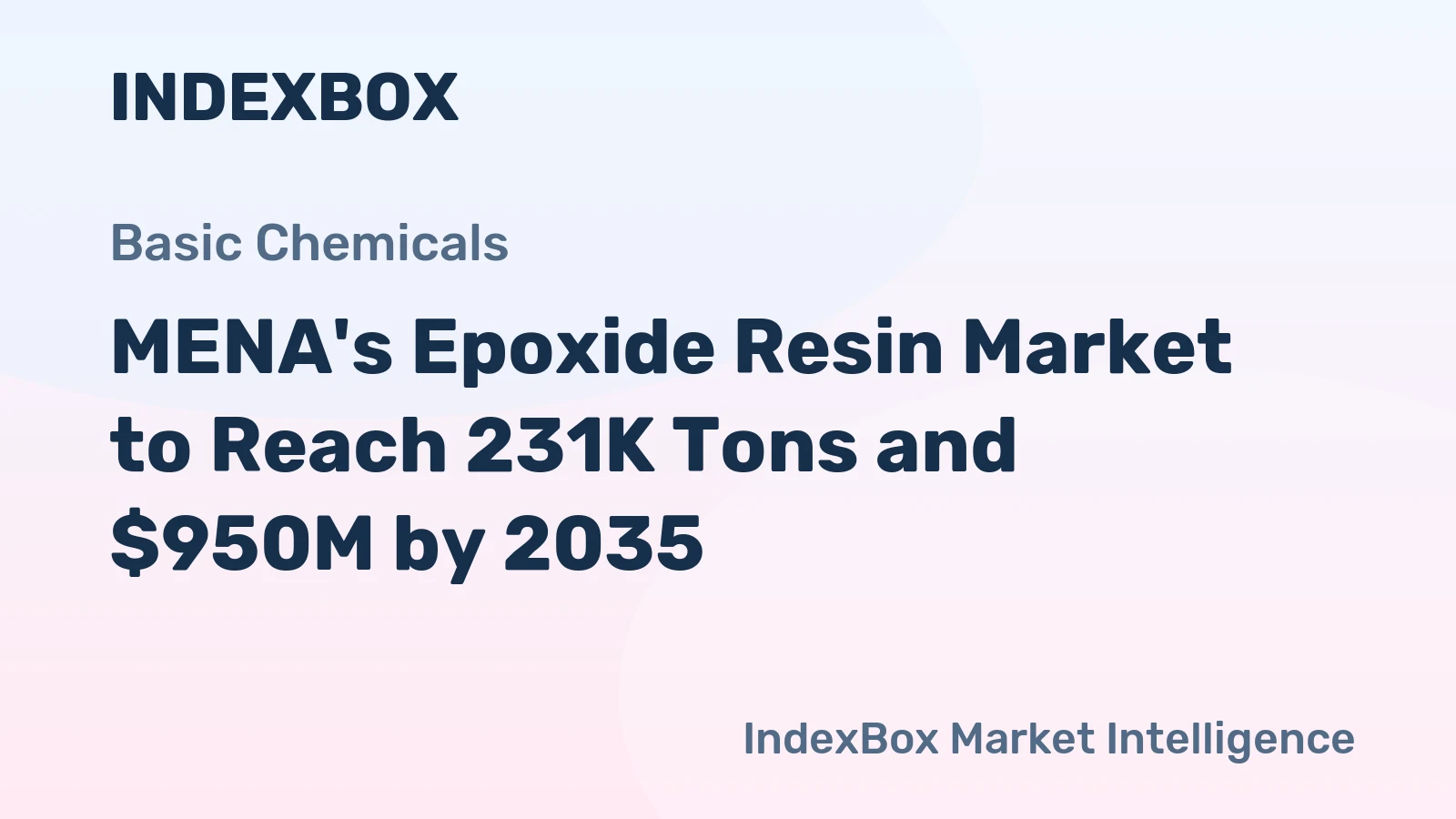 MENA's Epoxide Resin Market to Reach 231K Tons and $950M by 2035