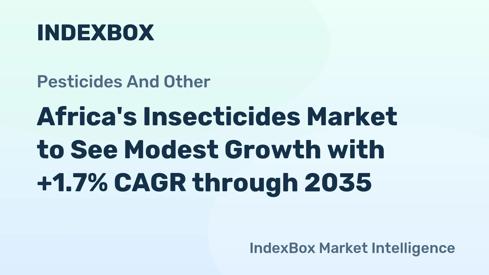 Africa's Insecticides Market to See Modest Growth with +1.7% CAGR through 2035