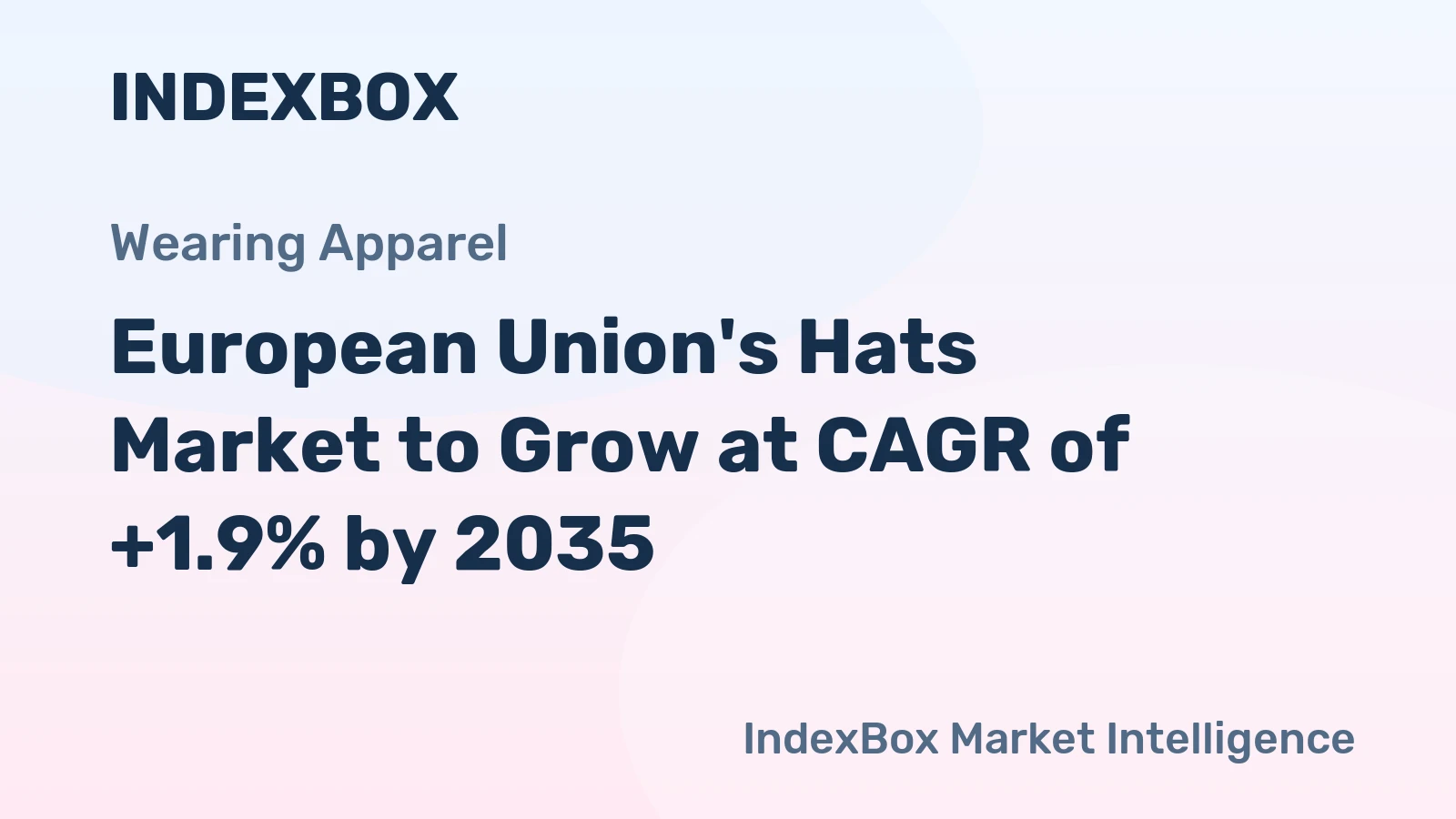 European Union's Hats Market to Grow at CAGR of +1.9% by 2035