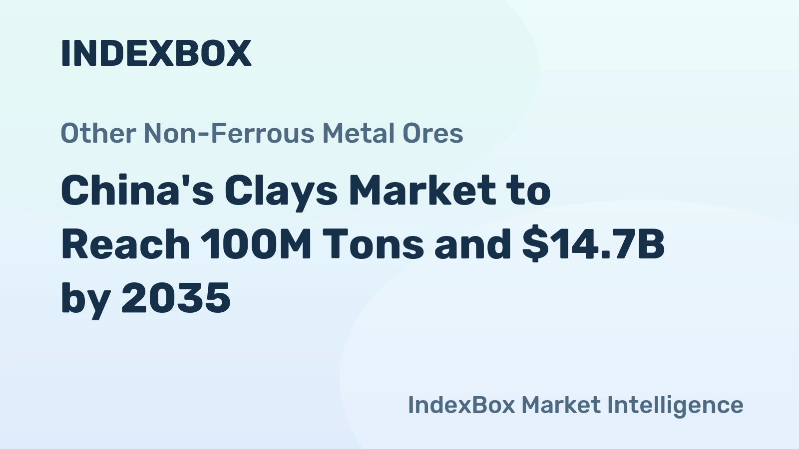 China's Clays Market to Reach 100M Tons and $14.7B by 2035