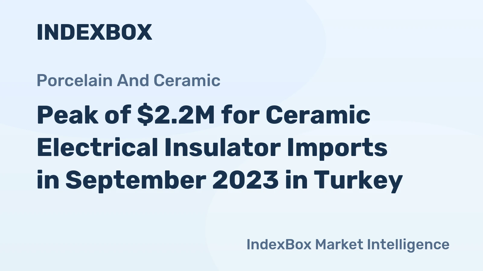Peak of $2.2M for Ceramic Electrical Insulator Imports in September 2023 in Turkey