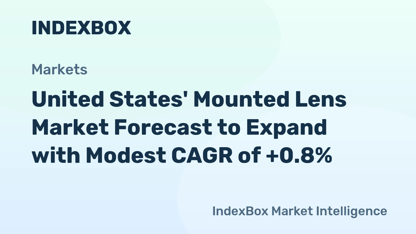 United States' Mounted Lens Market Forecast to Expand with Modest CAGR of +0.8%