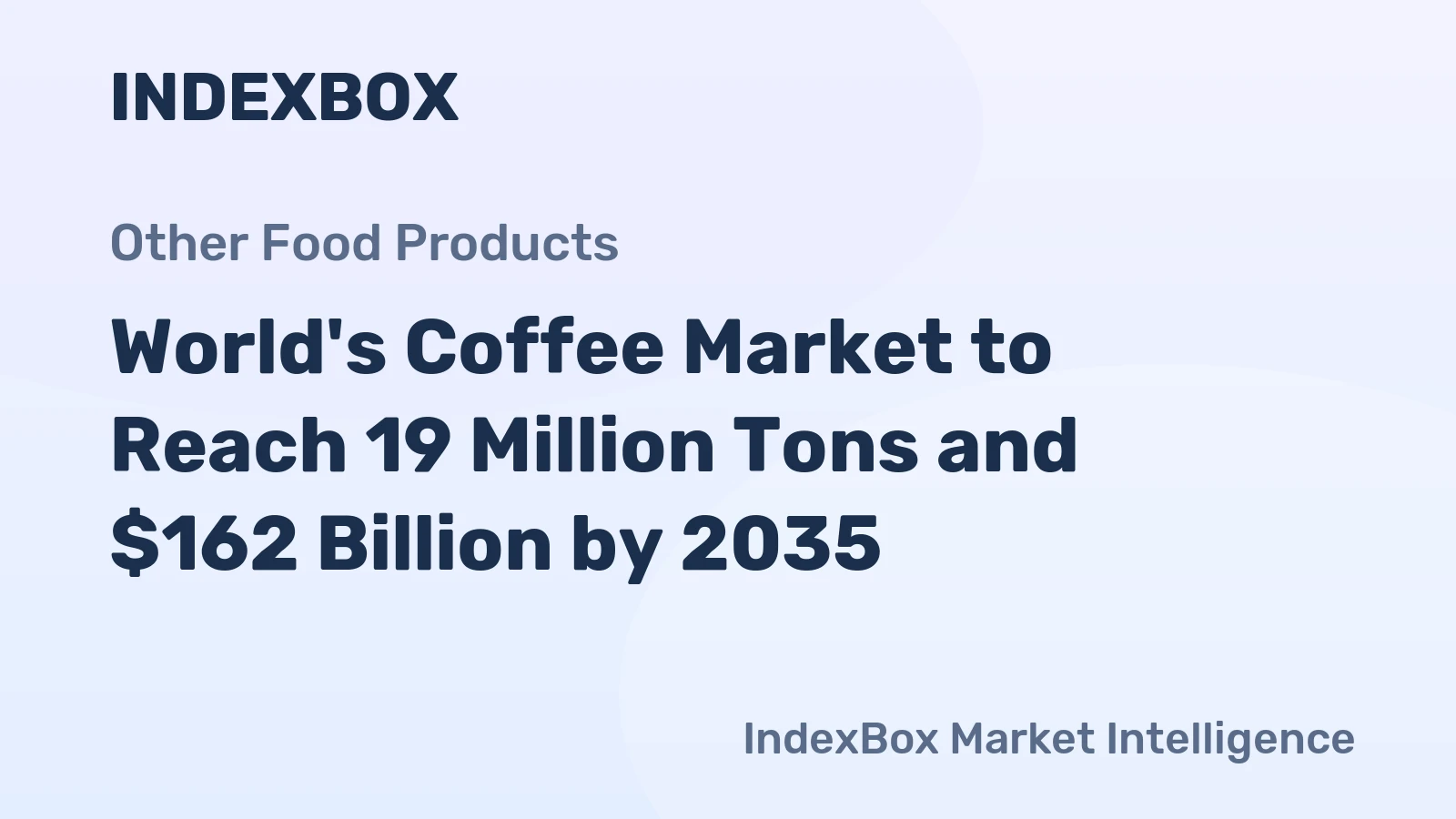World's Coffee Market to Reach 19 Million Tons and $162 Billion by 2035