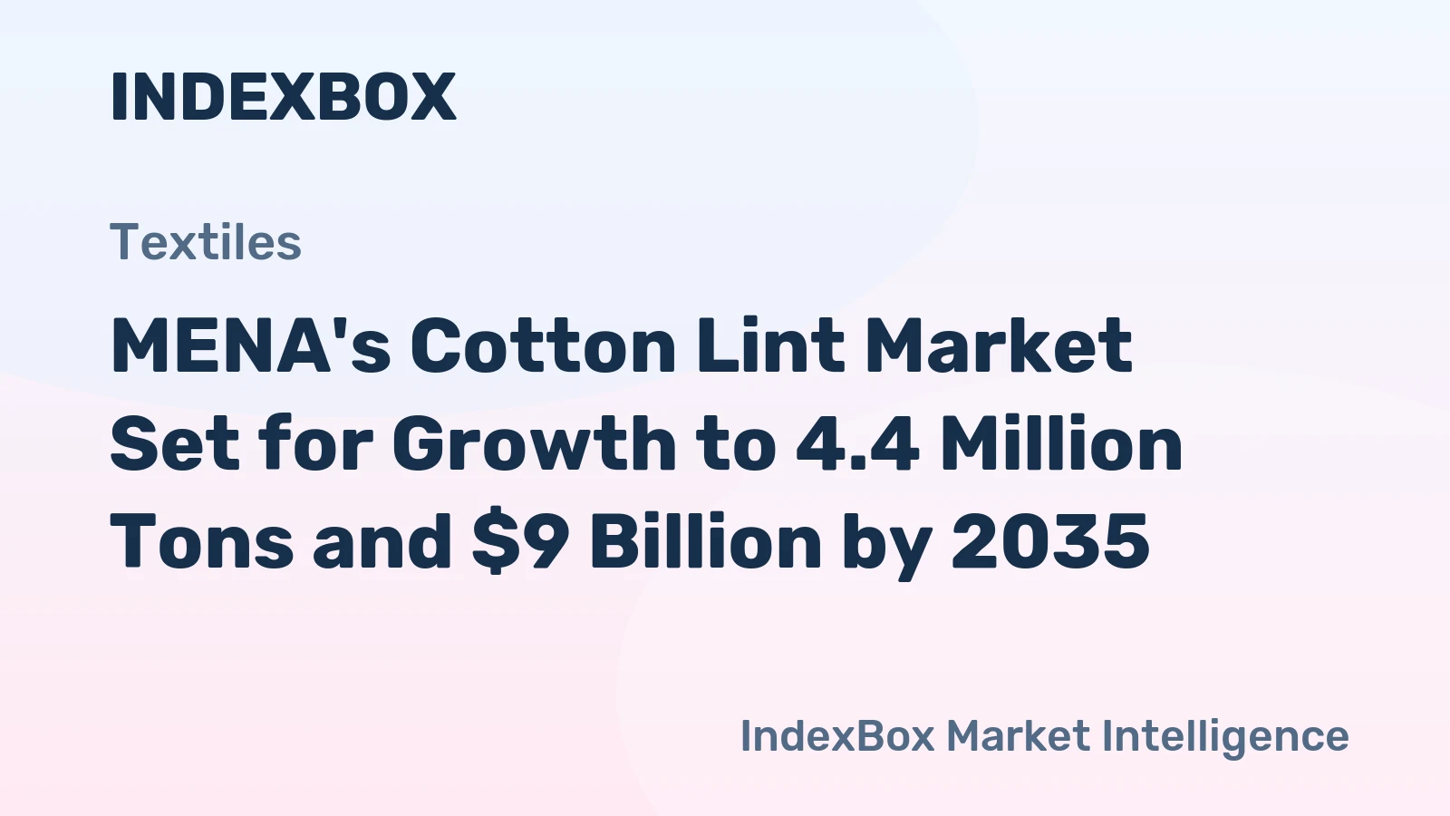 MENA's Cotton Lint Market Set for Growth to 4.4 Million Tons and $9 Billion by 2035