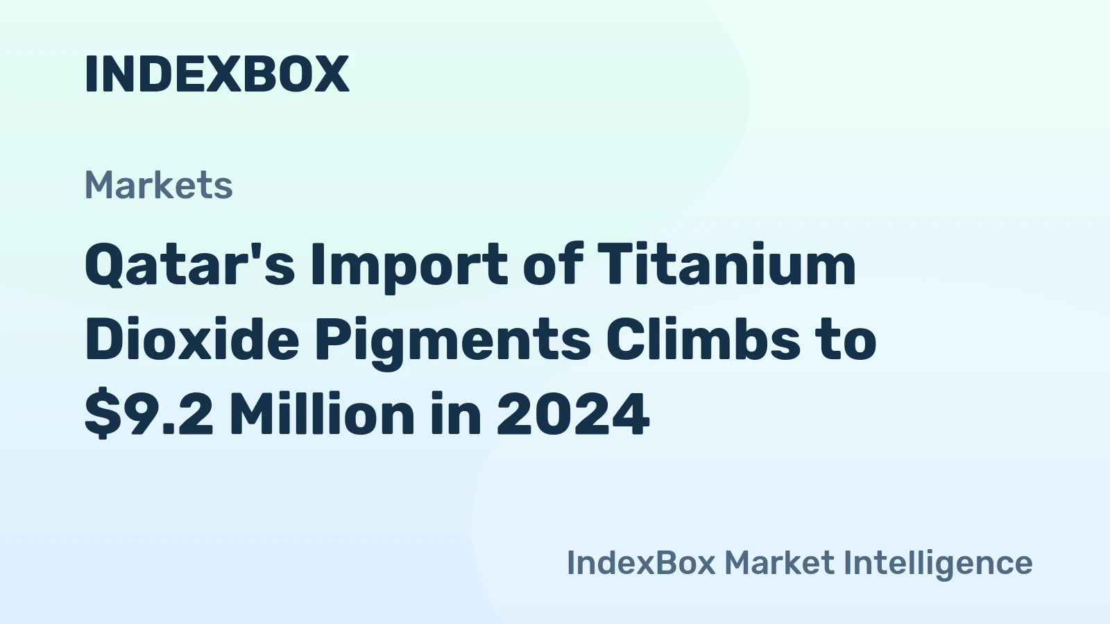 Qatar's Import of Titanium Dioxide Pigments Climbs to $9.2 Million in 2024