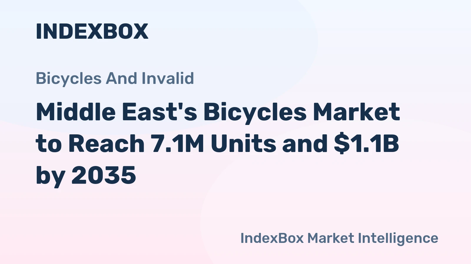 Middle East's Bicycles Market to Reach 7.1M Units and $1.1B by 2035