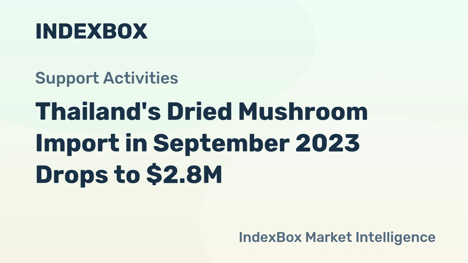 Thailand's Dried Mushroom Import in September 2023 Drops to $2.8M
