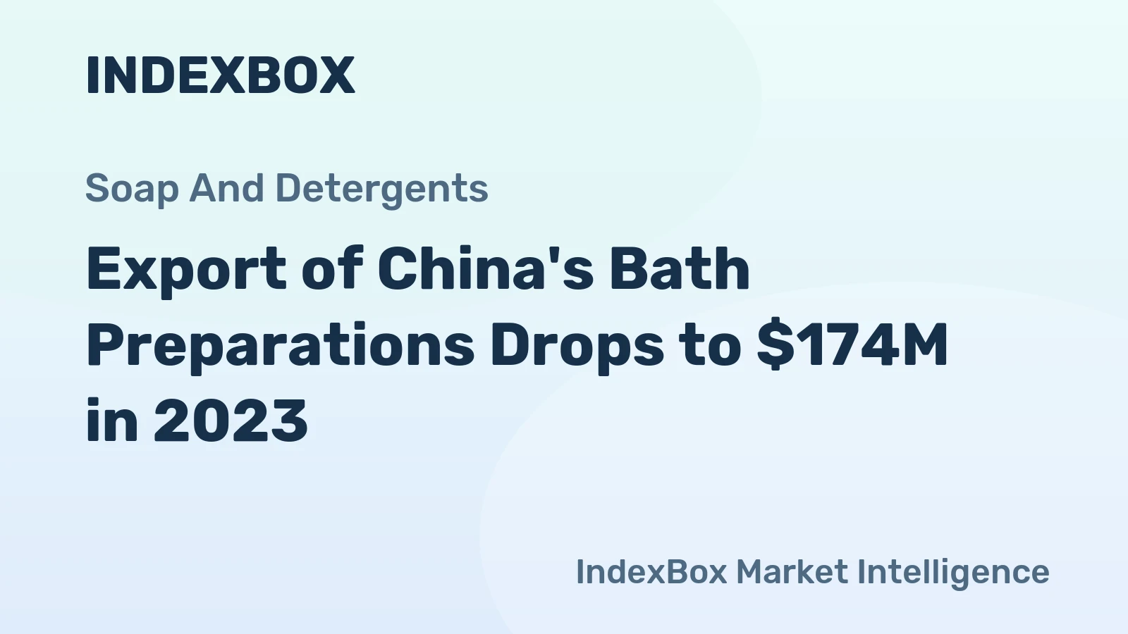 Export of China's Bath Preparations Drops to $174M in 2023