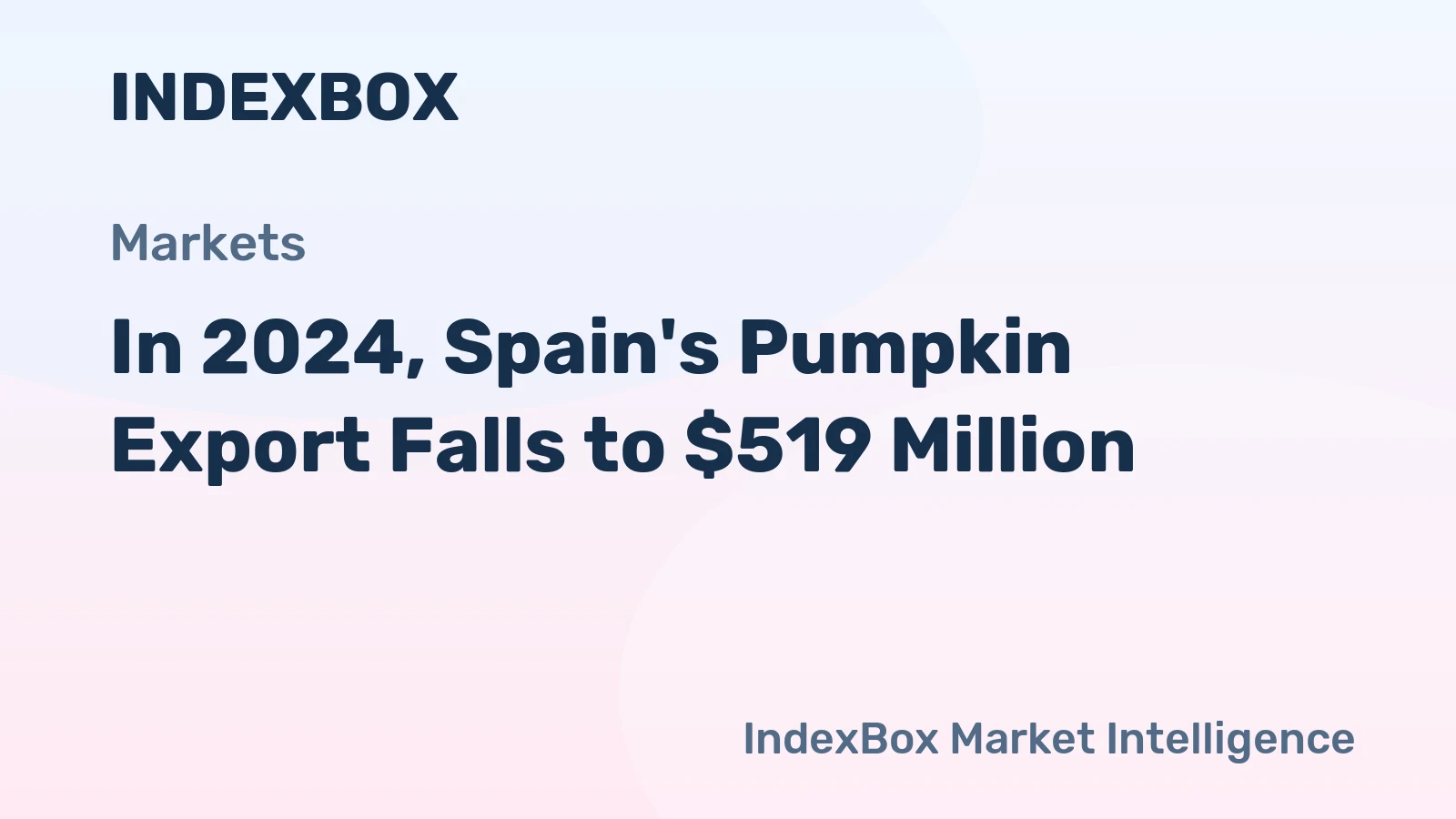In 2024, Spain's Pumpkin Export Falls to $519 Million