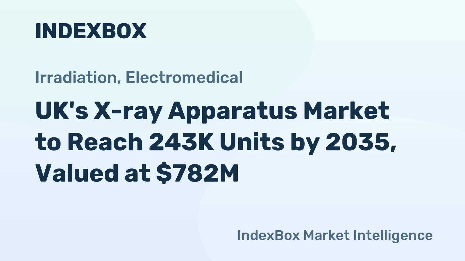 UK's X-ray Apparatus Market to Reach 243K Units by 2035, Valued at $782M