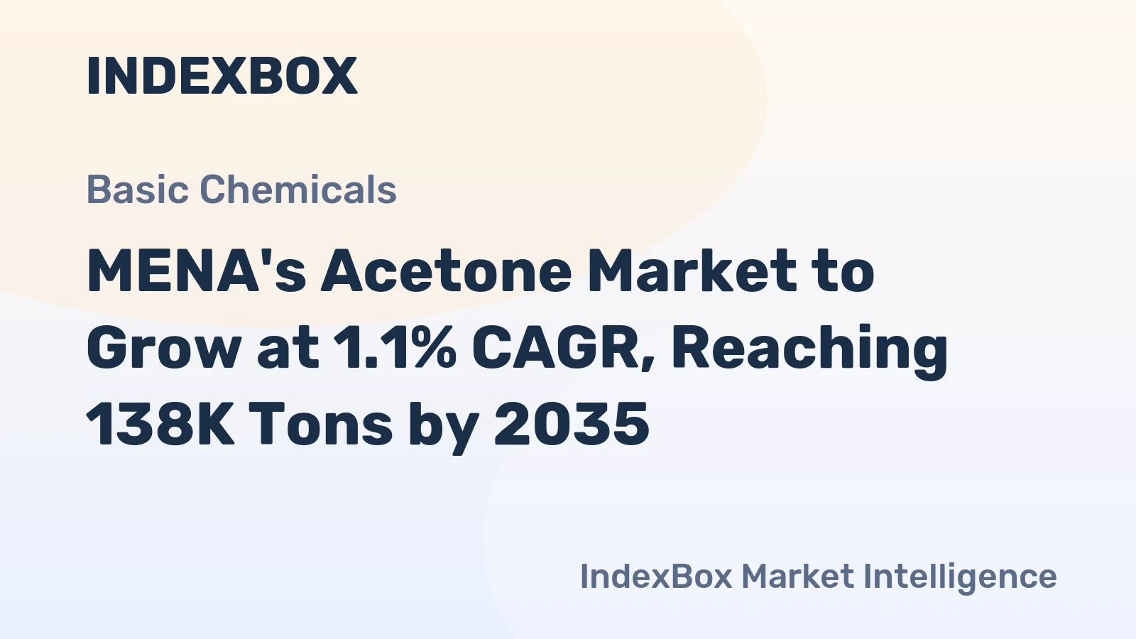 MENA's Acetone Market to Grow at 1.1% CAGR, Reaching 138K Tons by 2035