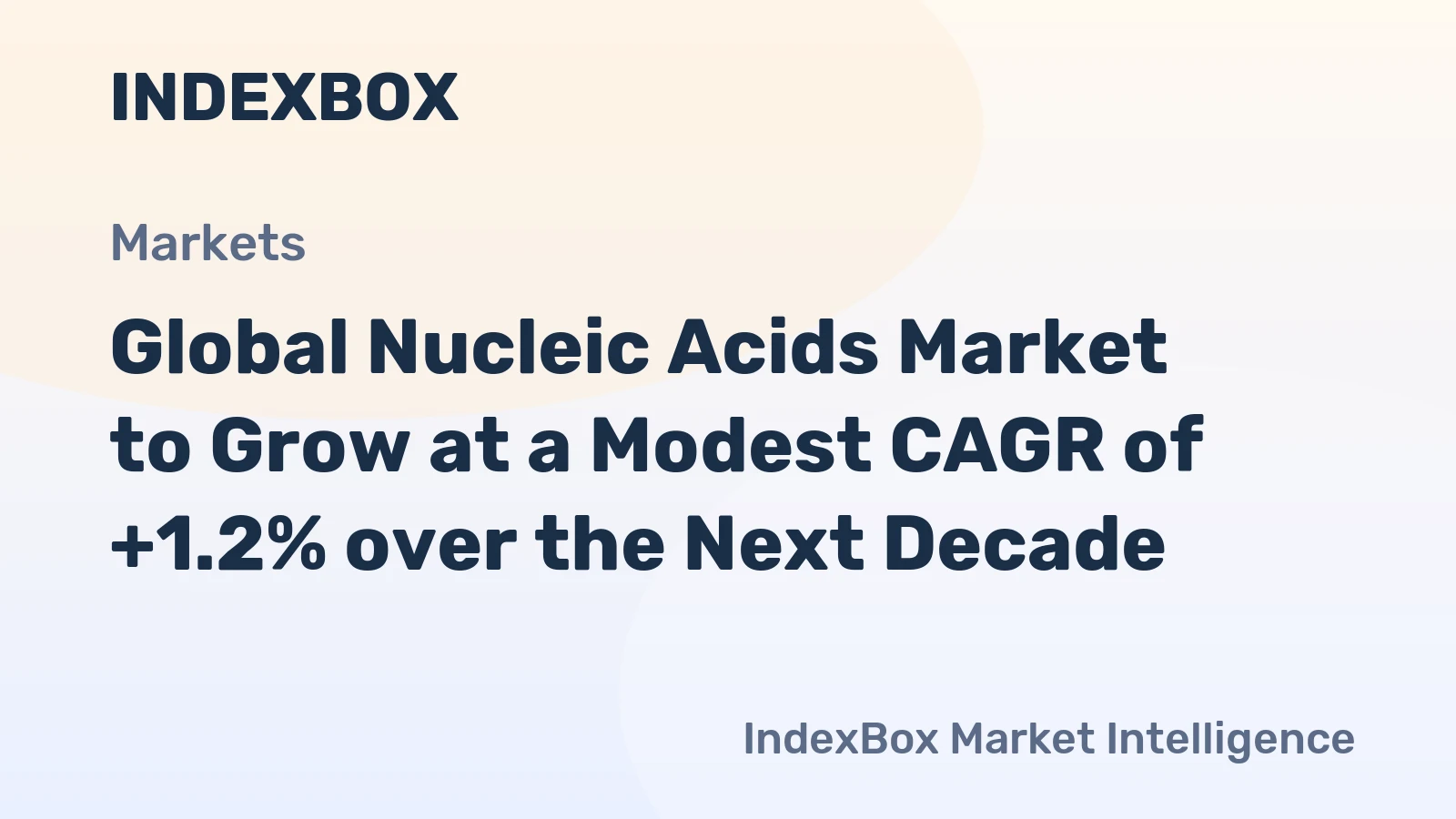 Global Nucleic Acids Market to Grow at a Modest CAGR of +1.2% over the Next Decade