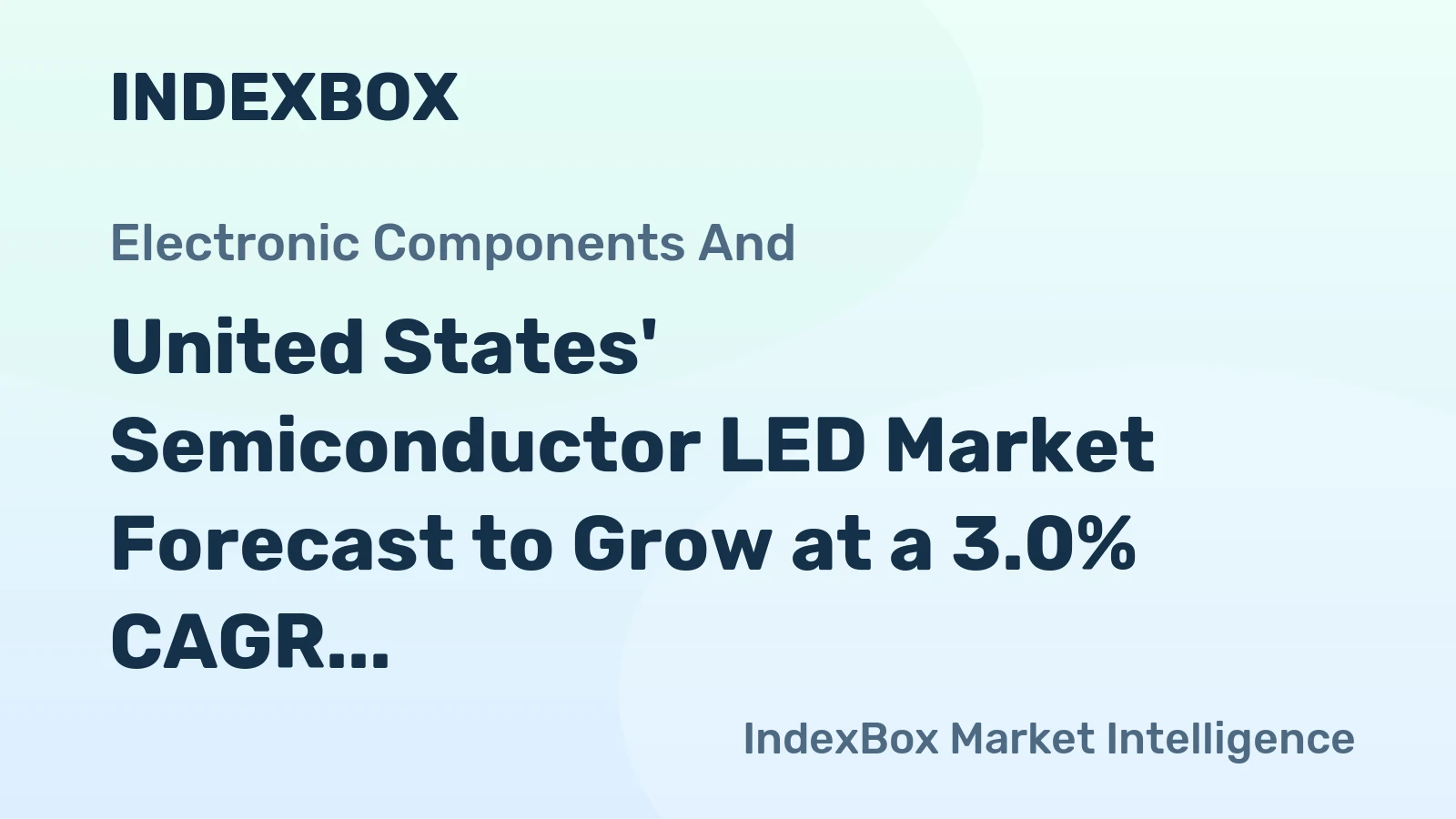 United States' Semiconductor LED Market Forecast to Grow at a 3.0% CAGR on Rising Demand