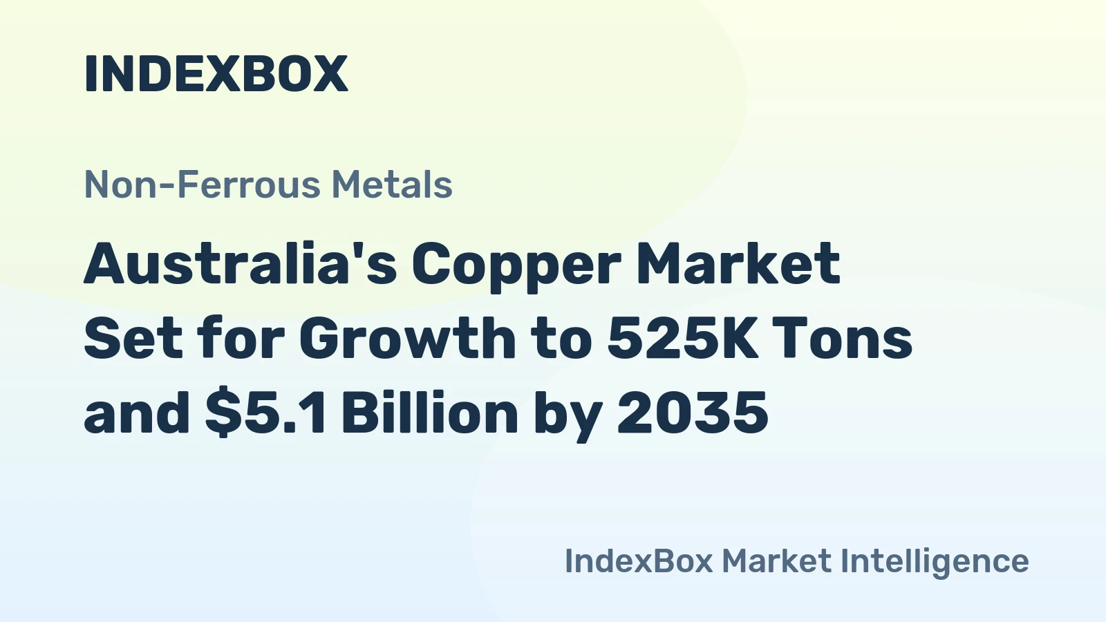 Australia's Copper Market Set for Growth to 525K Tons and $5.1 Billion by 2035