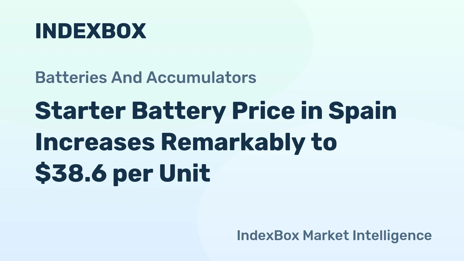 Starter Battery Price in Spain Increases Remarkably to $38.6 per Unit