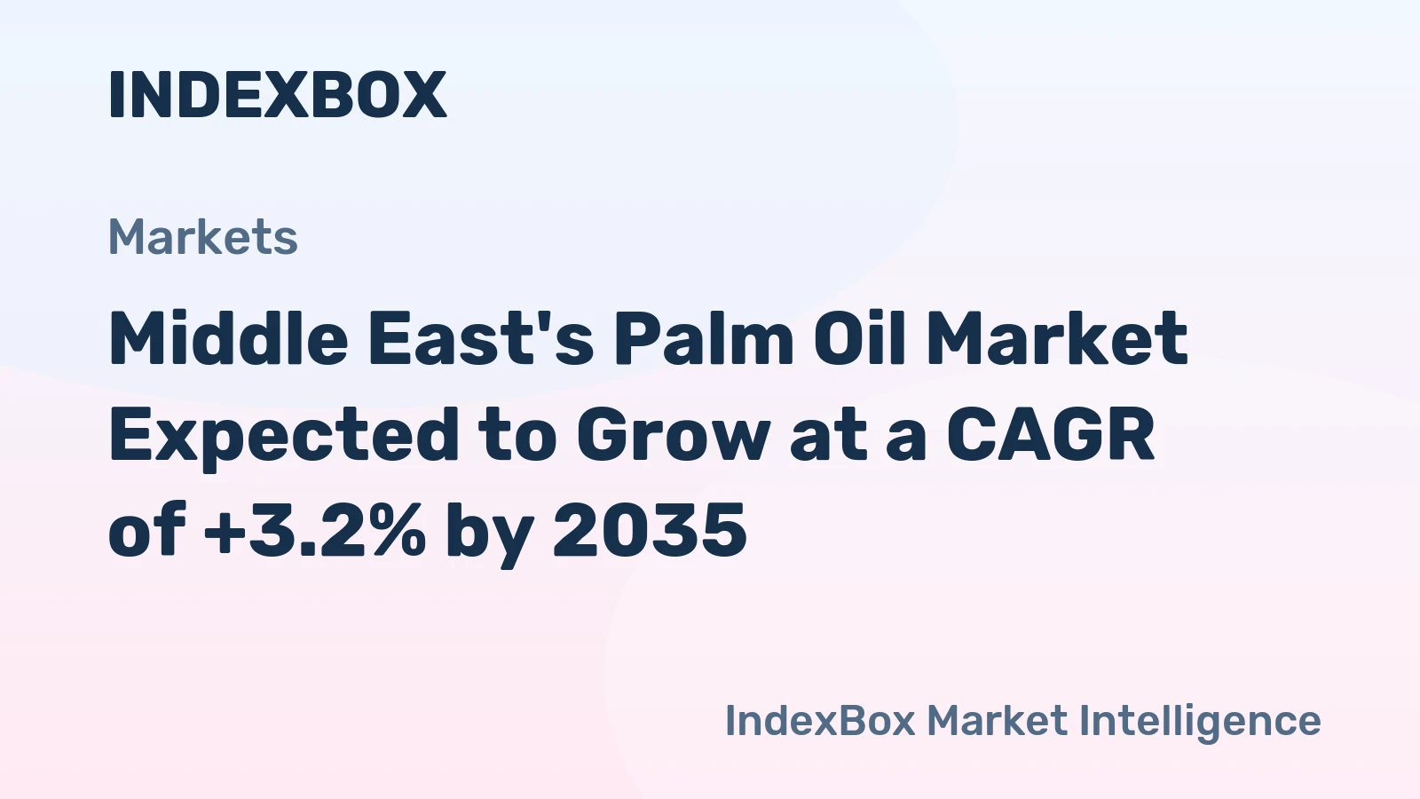 Middle East's Palm Oil Market Expected to Grow at a CAGR of +3.2% by 2035