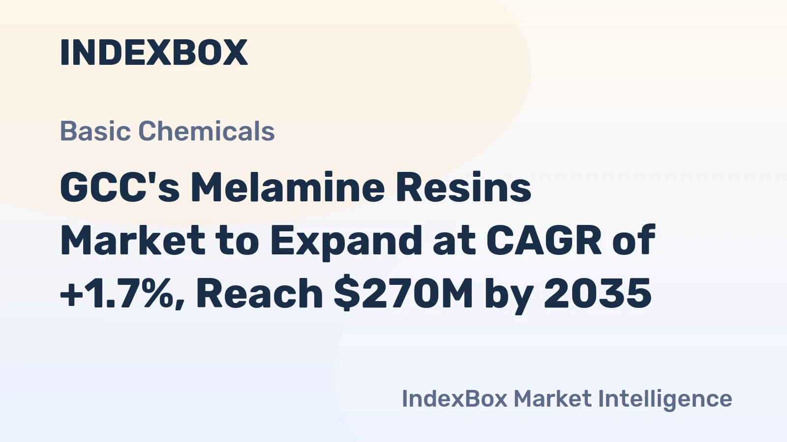GCC's Melamine Resins Market to Expand at CAGR of +1.7%, Reach $270M by 2035