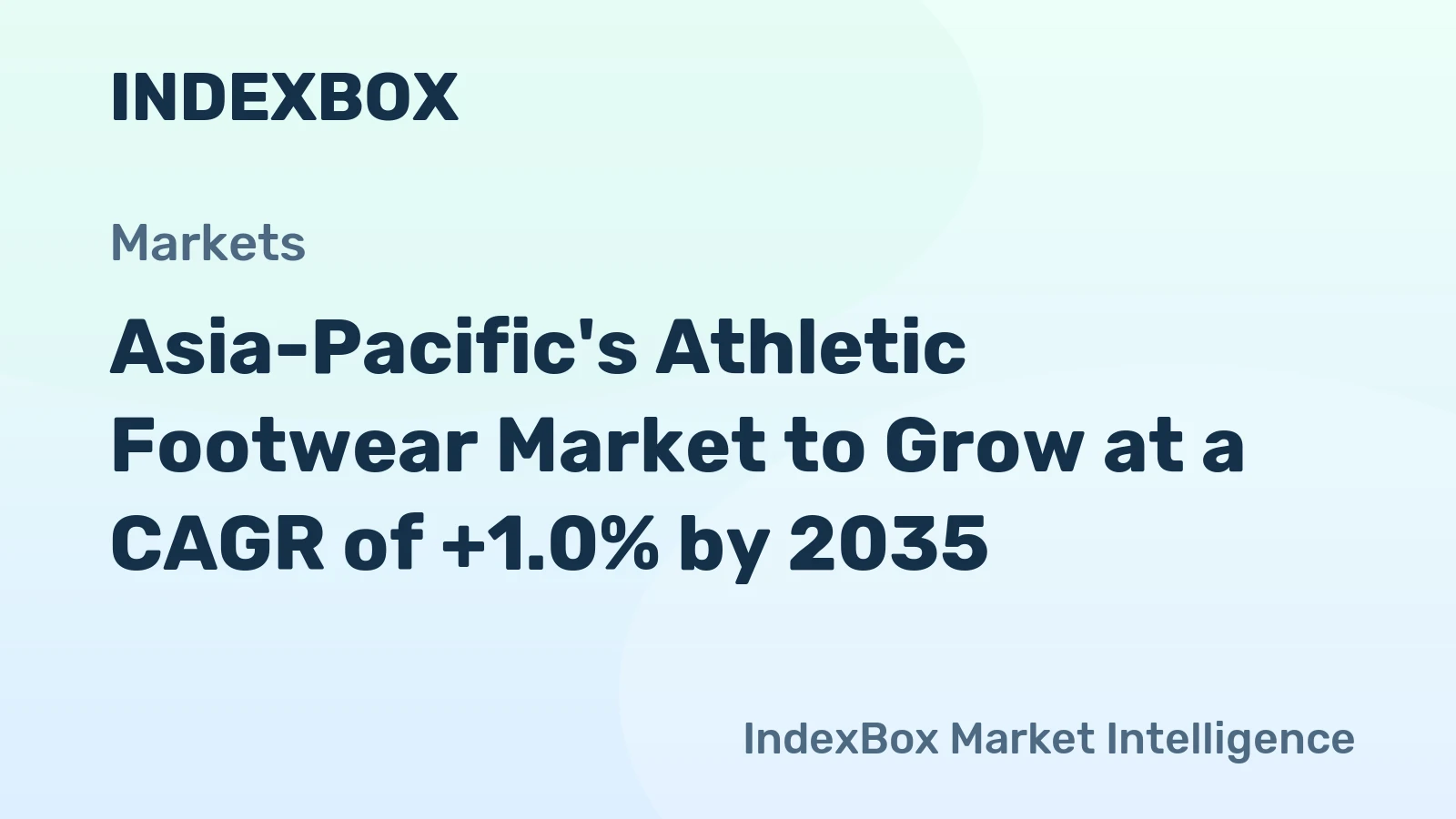 Asia-Pacific's Athletic Footwear Market to Grow at a CAGR of +1.0% by 2035