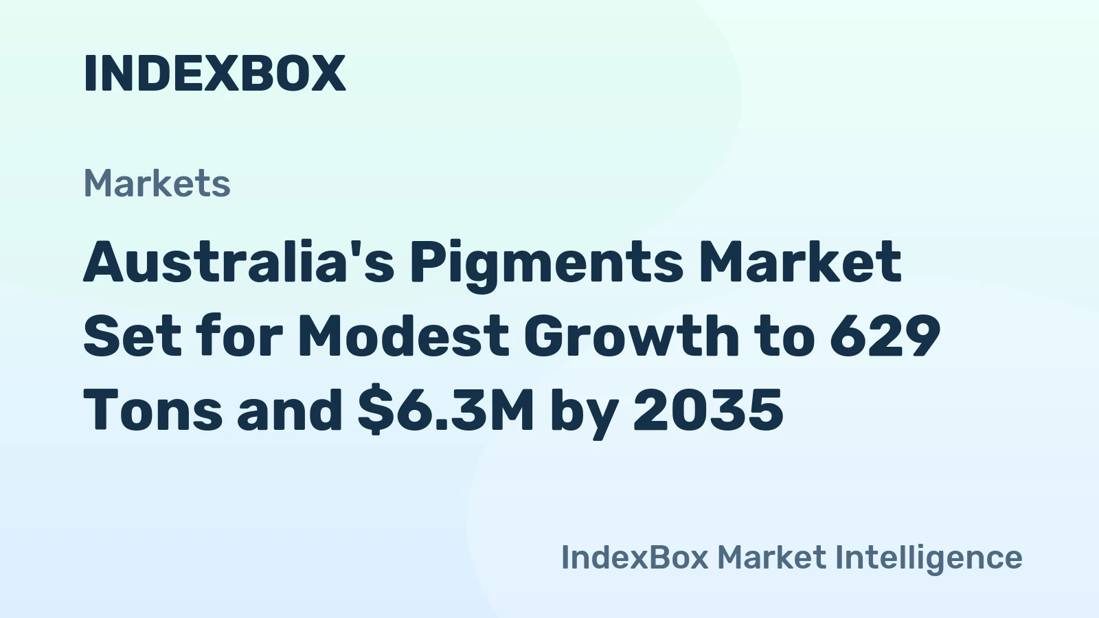 Australia's Pigments Market Set for Modest Growth to 629 Tons and $6.3M by 2035