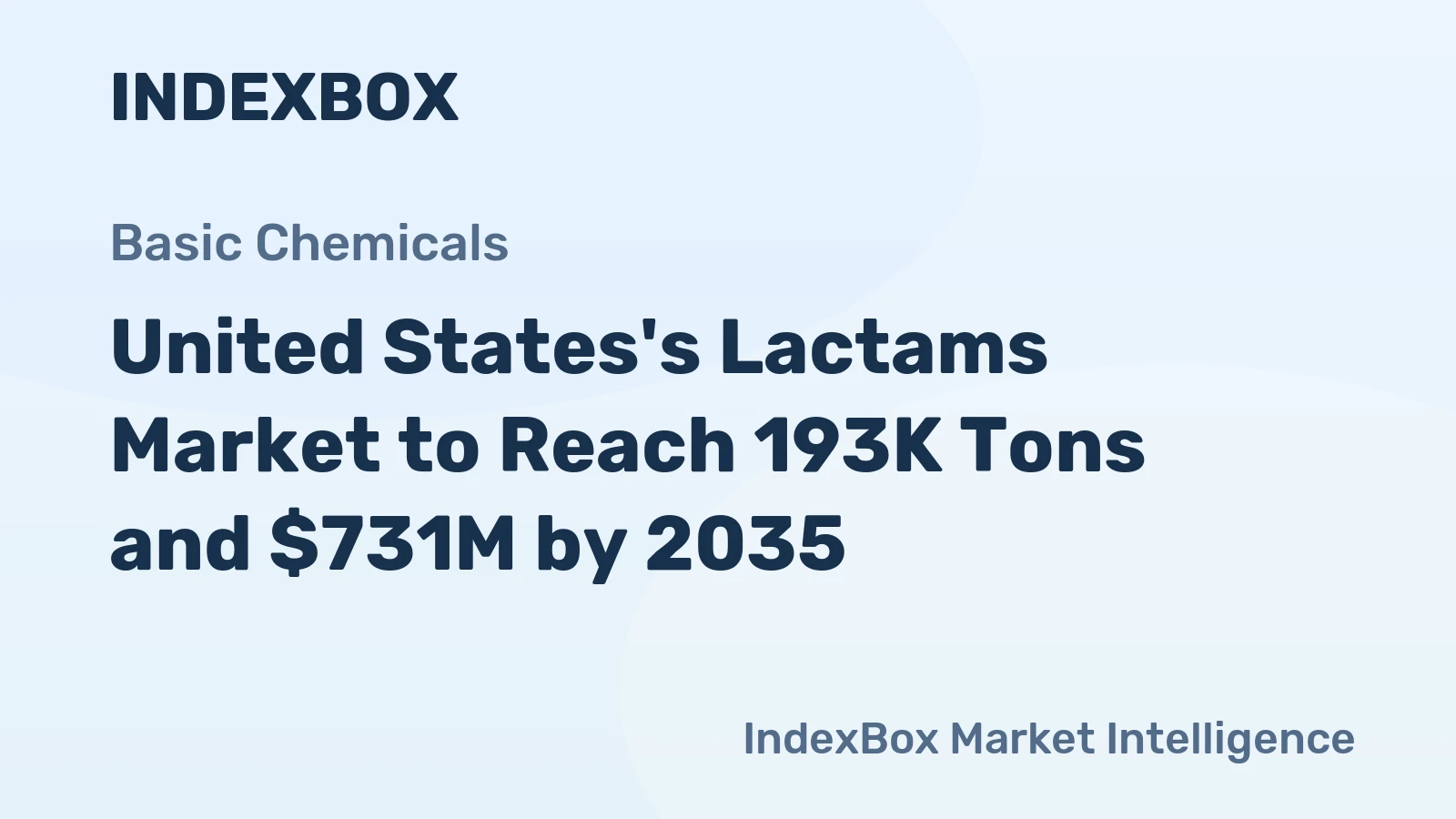 United States's Lactams Market to Reach 193K Tons and $731M by 2035