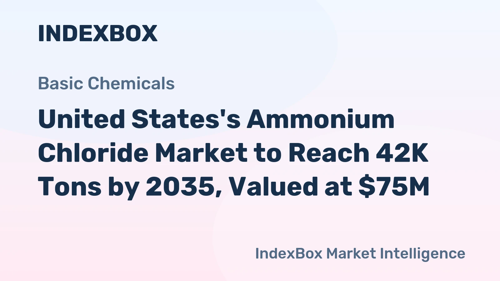 United States's Ammonium Chloride Market to Reach 42K Tons by 2035, Valued at $75M