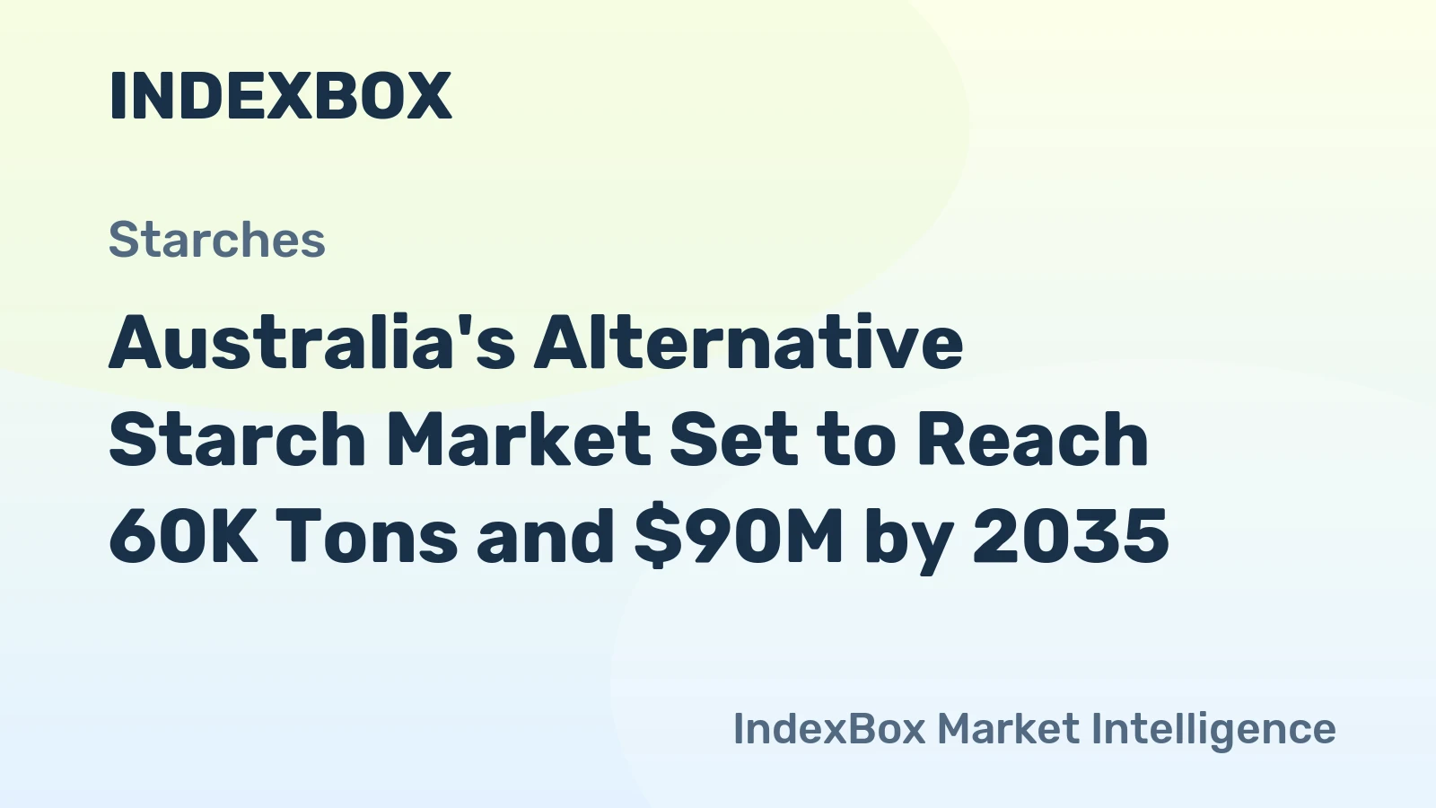 Australia's Alternative Starch Market Set to Reach 60K Tons and $90M by 2035