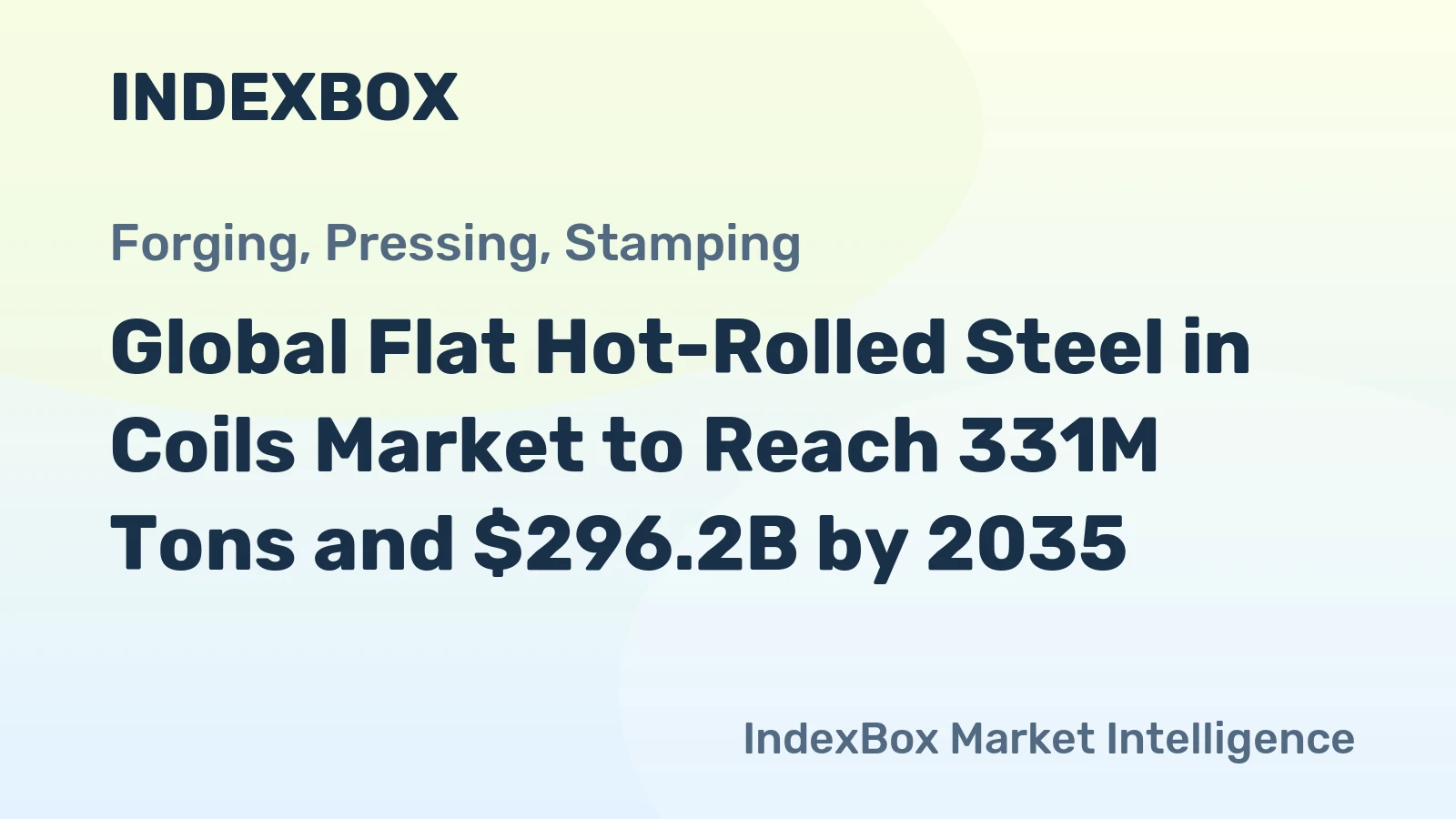 Global Flat Hot-Rolled Steel in Coils Market to Reach 331M Tons and $296.2B by 2035