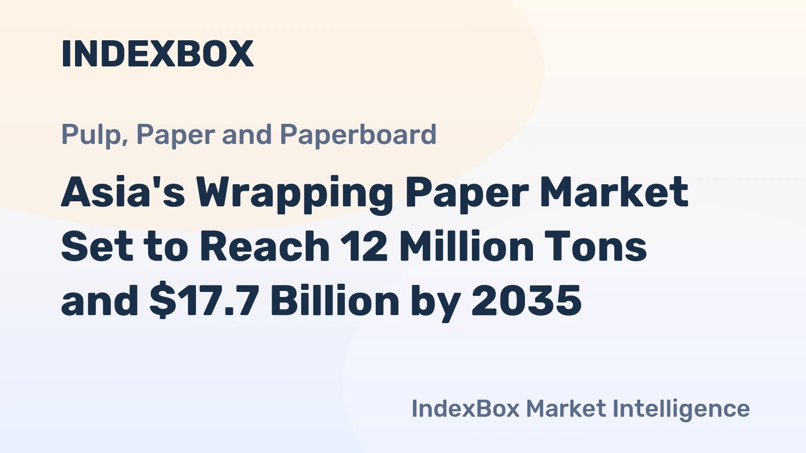 Asia's Wrapping Paper Market Set to Reach 12 Million Tons and $17.7 Billion by 2035