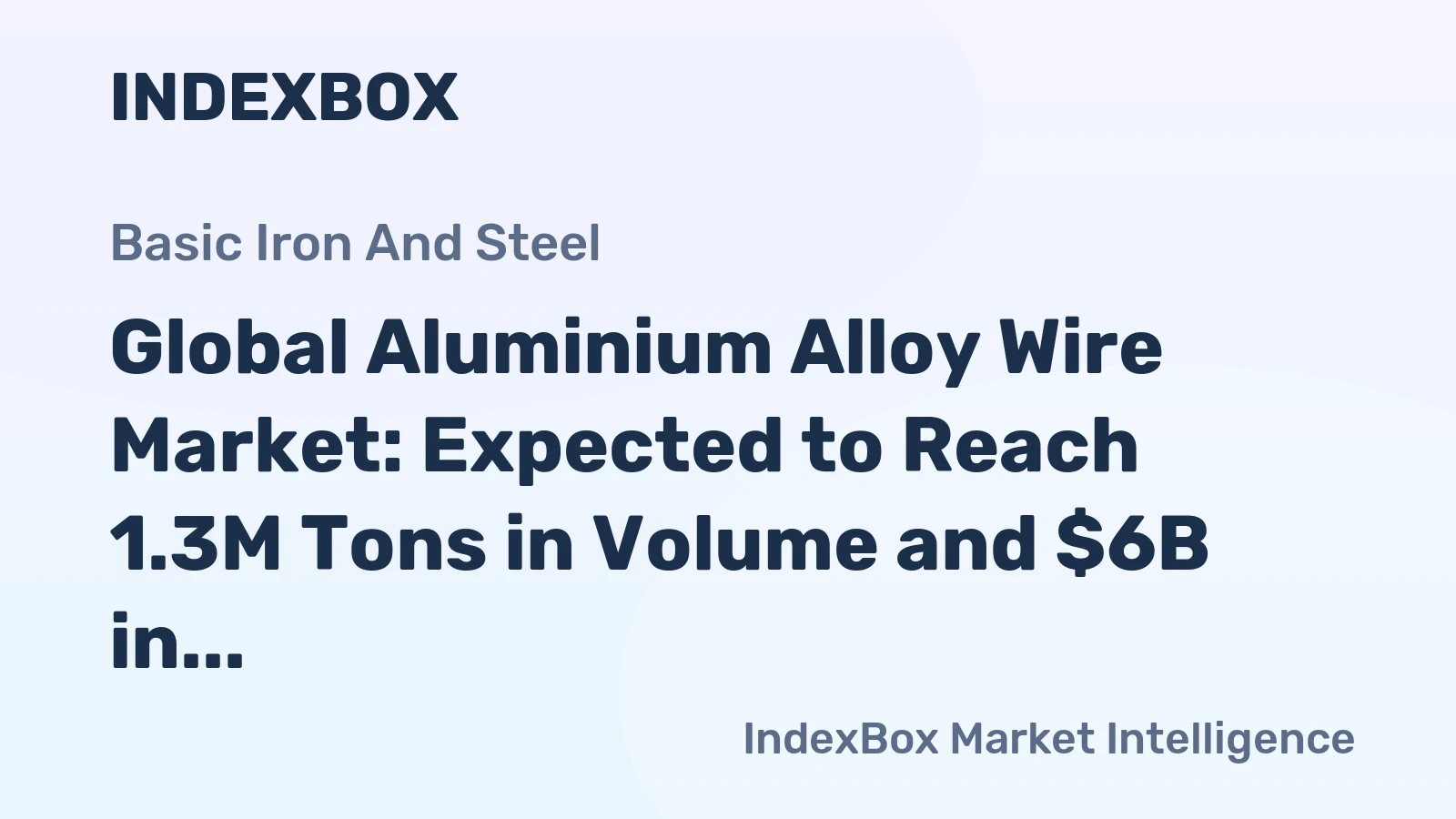 Global Aluminium Alloy Wire Market: Expected to Reach 1.3M Tons in Volume and $6B in Value by 2035