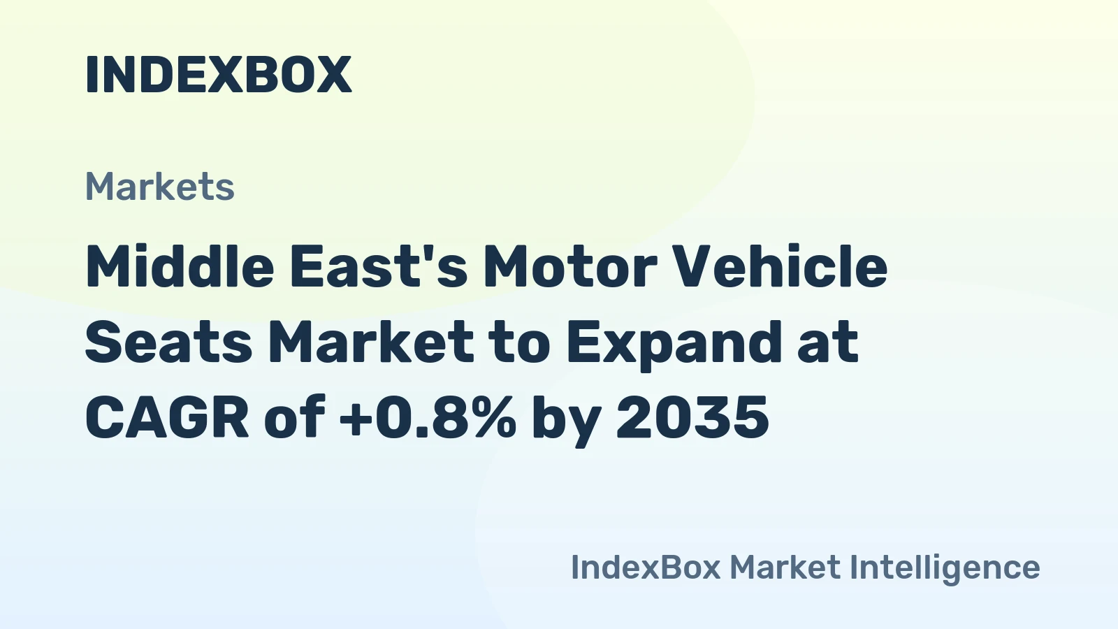 Middle East's Motor Vehicle Seats Market to Expand at CAGR of +0.8% by 2035