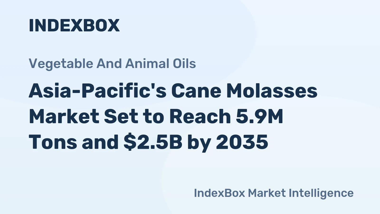 Asia-Pacific's Cane Molasses Market Set to Reach 5.9M Tons and $2.5B by 2035