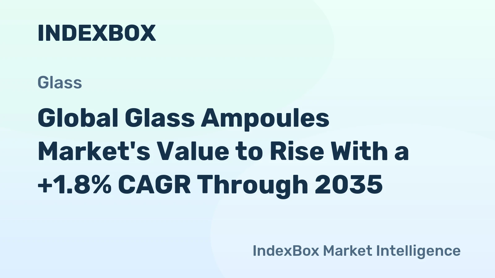 Global Glass Ampoules Market's Value to Rise With a +1.8% CAGR Through 2035