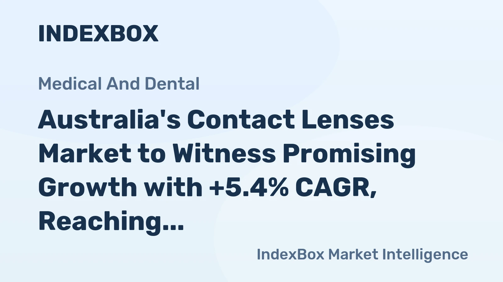 Australia's Contact Lenses Market to Witness Promising Growth with +5.4% CAGR, Reaching 198M Units by 2035