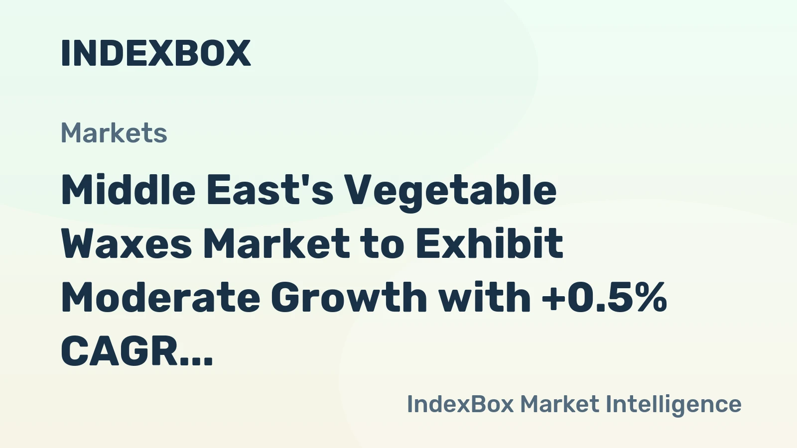 Middle East's Vegetable Waxes Market to Exhibit Moderate Growth with +0.5% CAGR